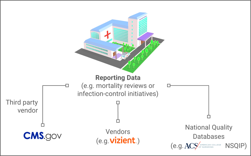 White Paper: Leveraging AI for Quality Reporting in Healthcare - Tortus
